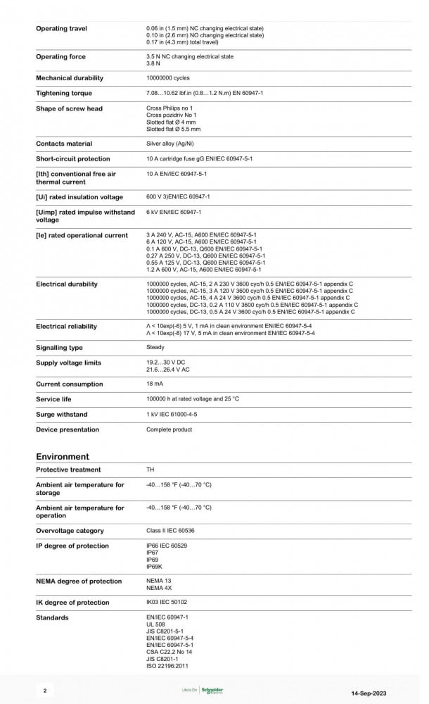 XB5FW34B5 technical document page 2