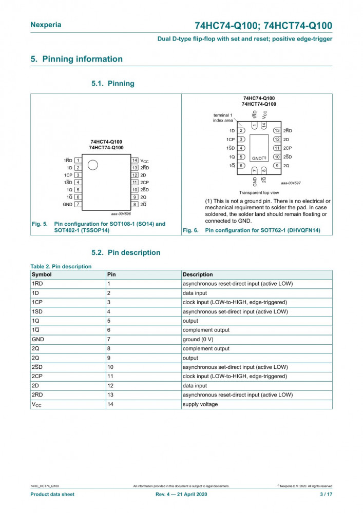 74HC74D-Q100HL datasheet page 3