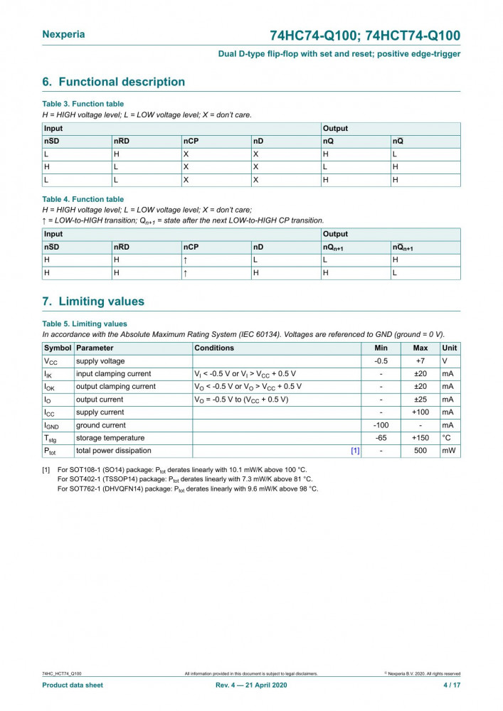 74HC74D-Q100HL datasheet page 4