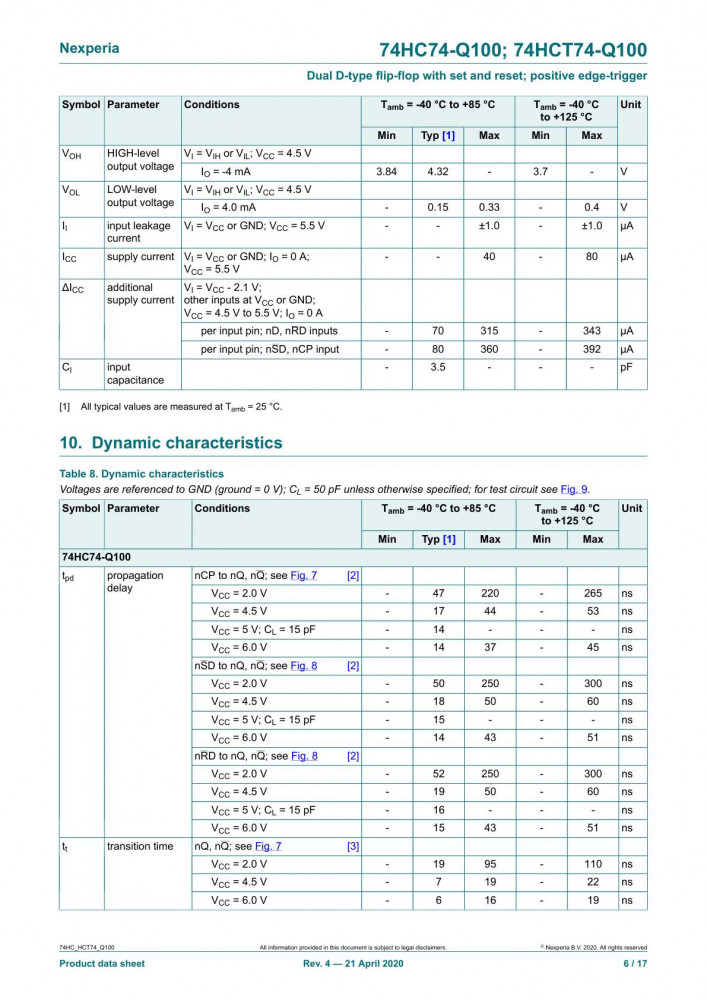 74HC74D-Q100HL datasheet page 6