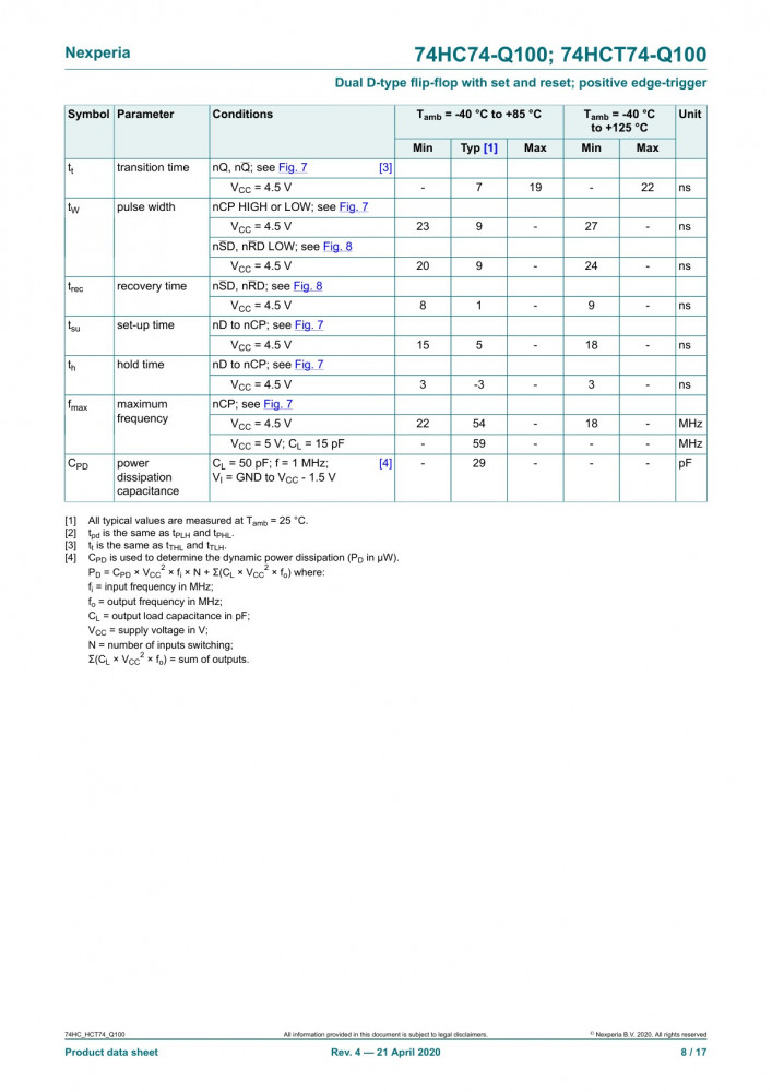 74HC74D-Q100HL datasheet page 8