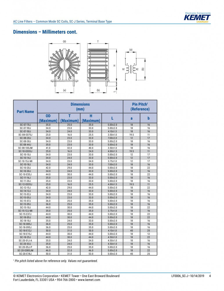 KEMET SC-J datasheet page 4