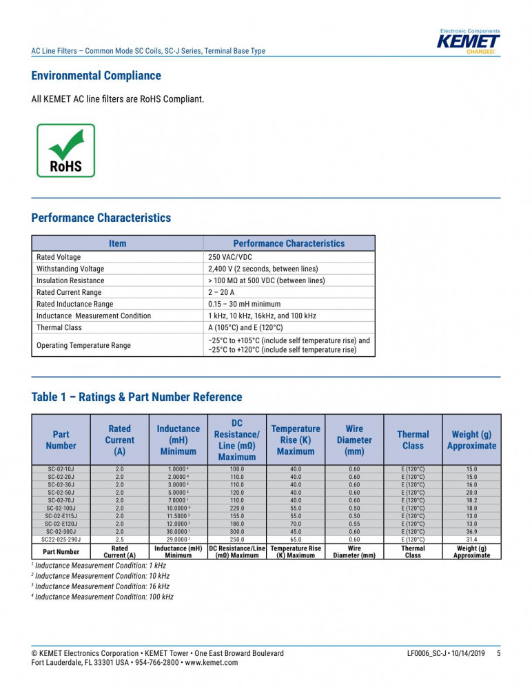 KEMET SC-J datasheet page 5