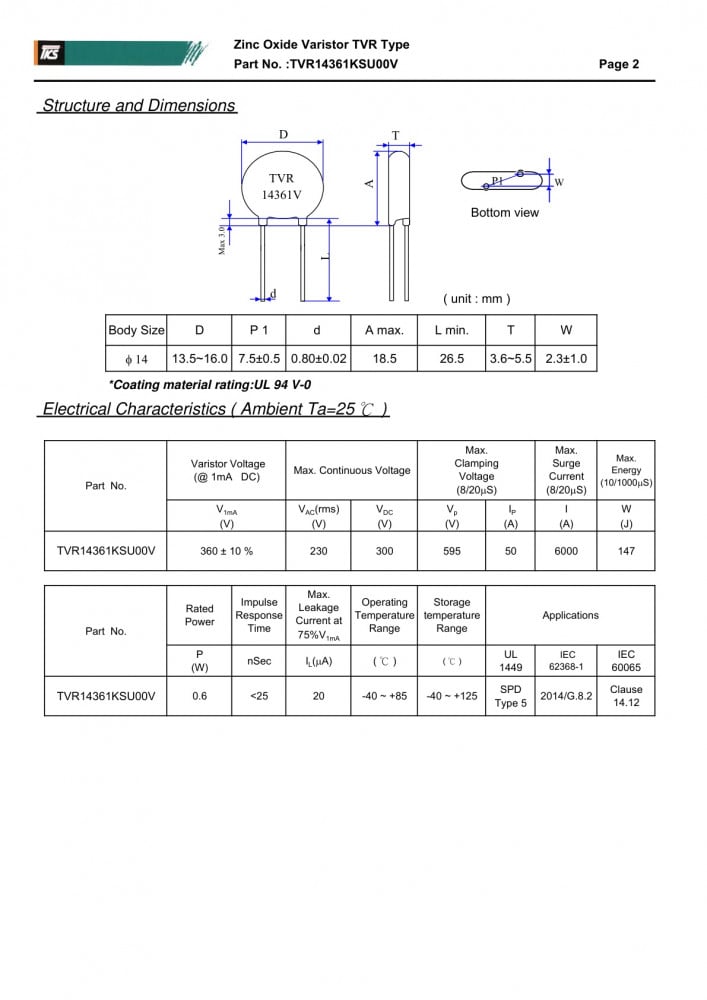 TVR14361KSU00V datasheet page 5