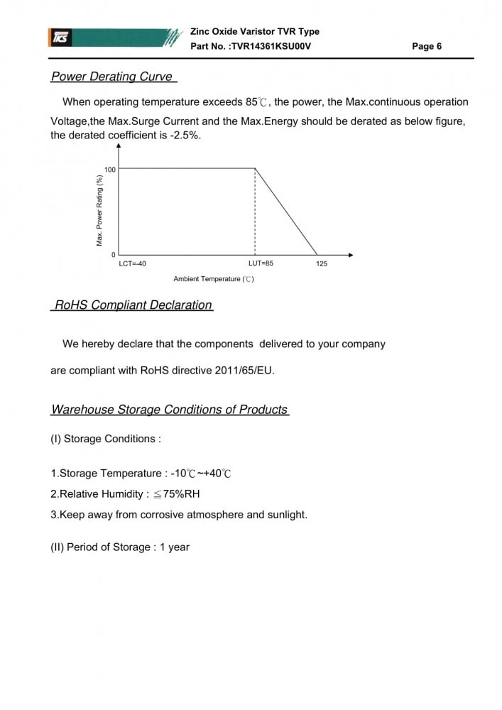 TVR14361KSU00V datasheet page 9
