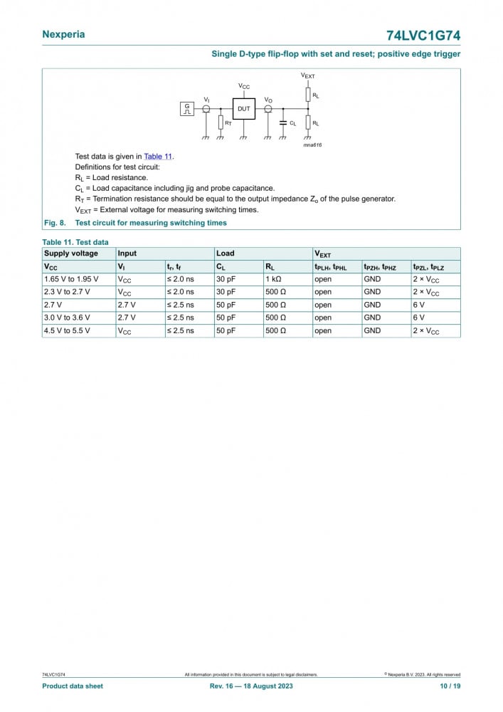 74LVC1G74 datasheet page 10
