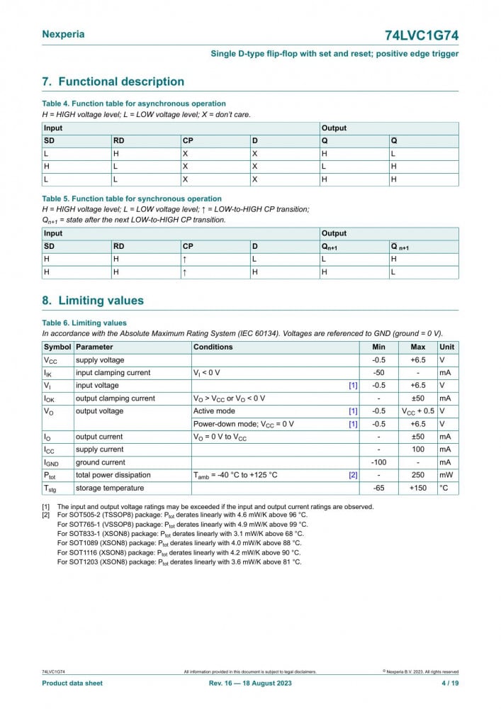 74LVC1G74 datasheet page 4