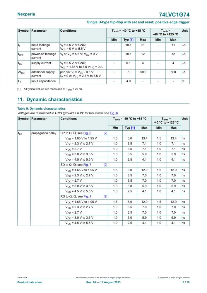 74LVC1G74 datasheet page 6