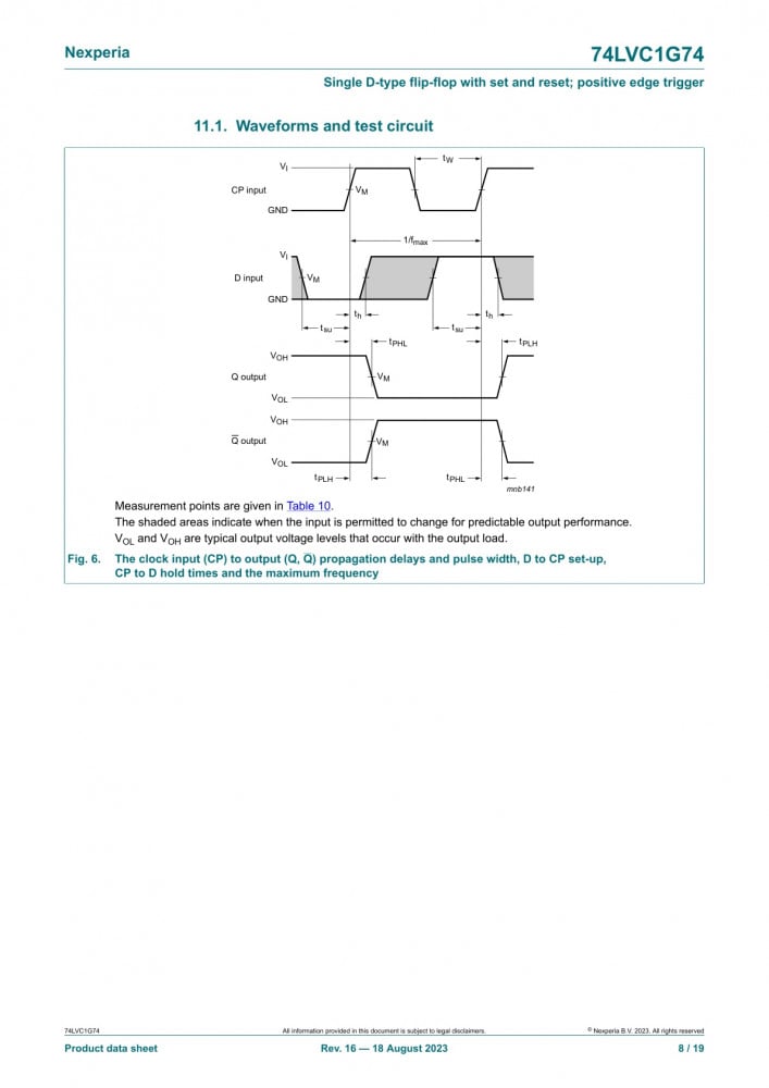 74LVC1G74 datasheet page 8