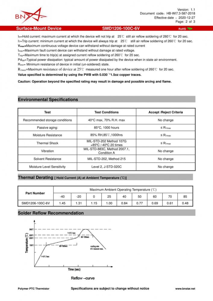 BNstar SMD1206-100C-6V datasheet page 2