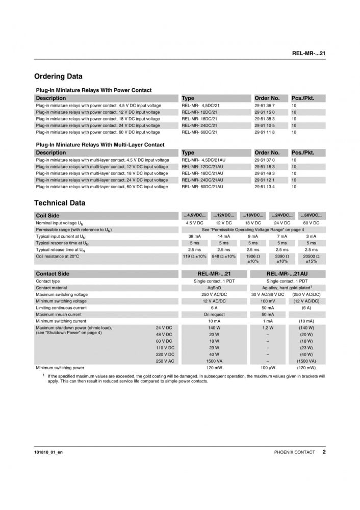 Phoenix Contact relay datasheet page 2