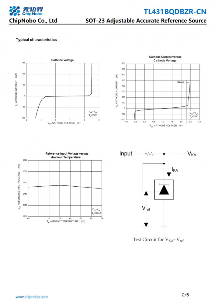 TL431BQDBZR-CN technical document page 2
