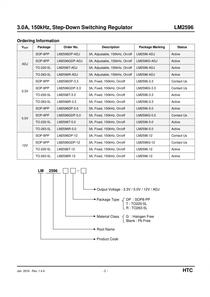 LM2596T-3.3 datasheet page 2