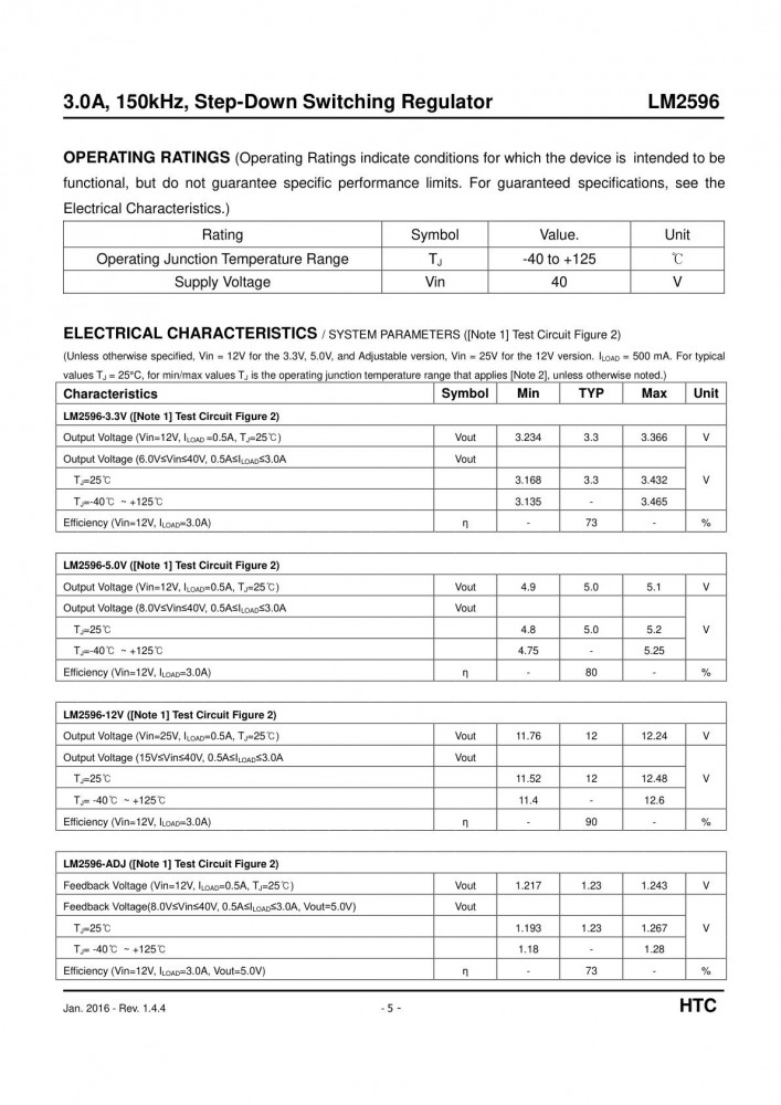 LM2596T-3.3 datasheet page 5