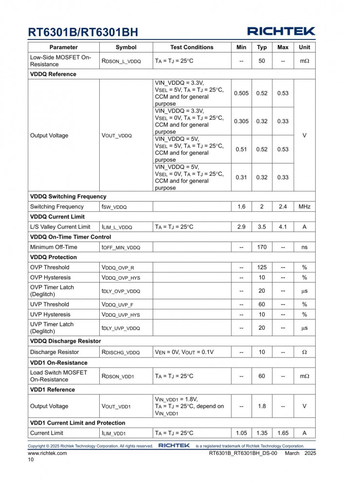 RT6301B/RT6301BH datasheet page 10