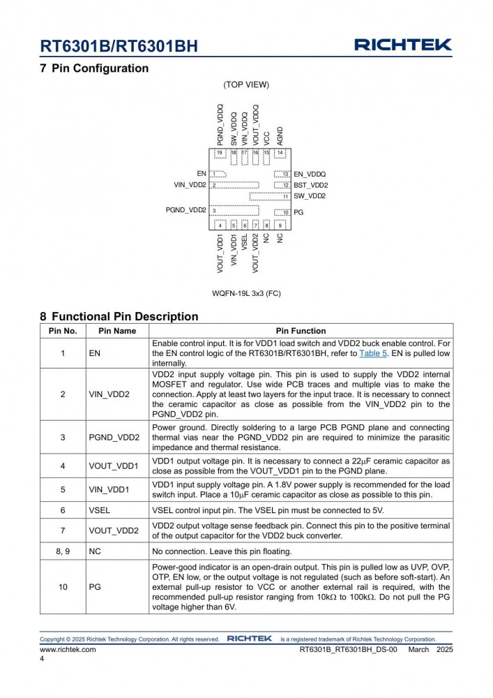 RT6301B/RT6301BH datasheet page 4