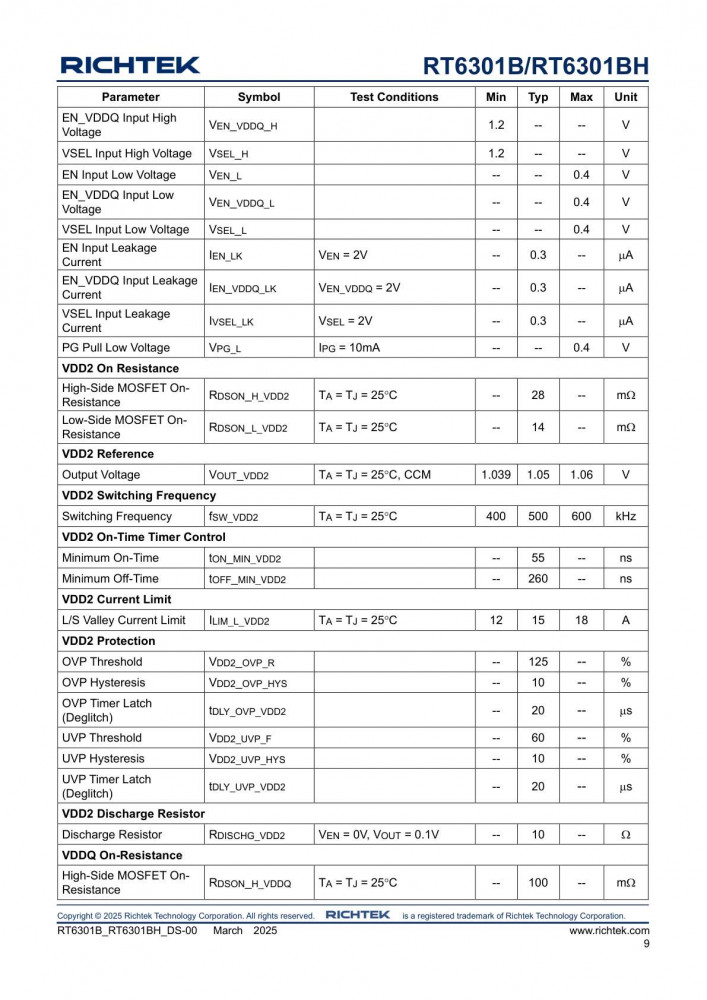 RT6301B/RT6301BH datasheet page 9