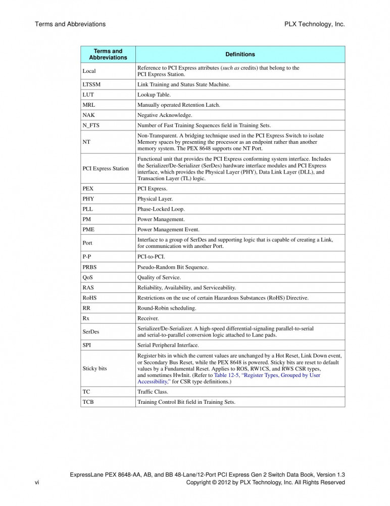 PEX8648 data book page 6