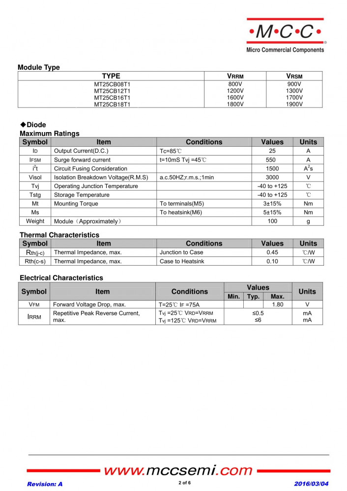 MT25CB16T1-BP datasheet page 2