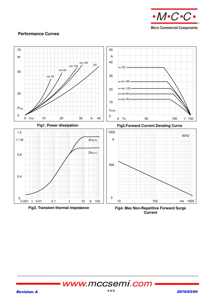MT25CB16T1-BP datasheet page 4