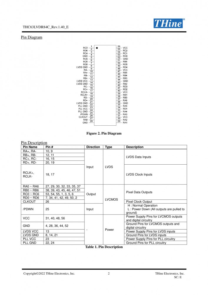 THC63LVDR84C datasheet page 2