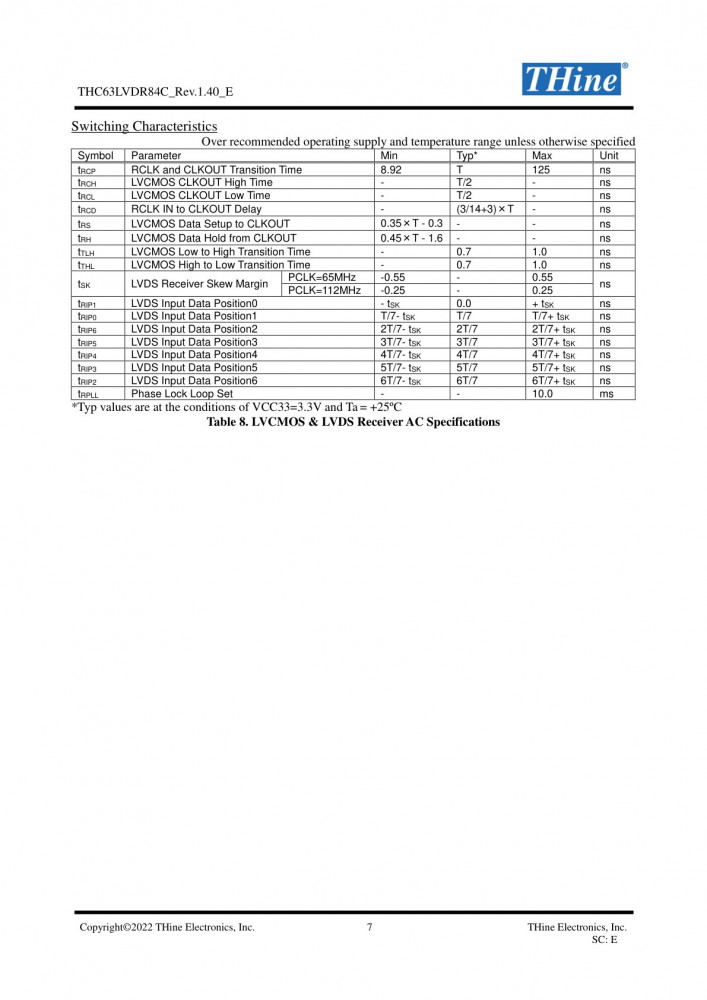 THC63LVDR84C datasheet page 7