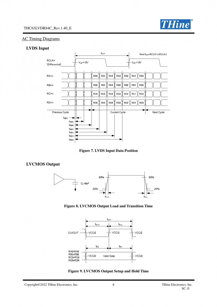 THC63LVDR84C datasheet page 8