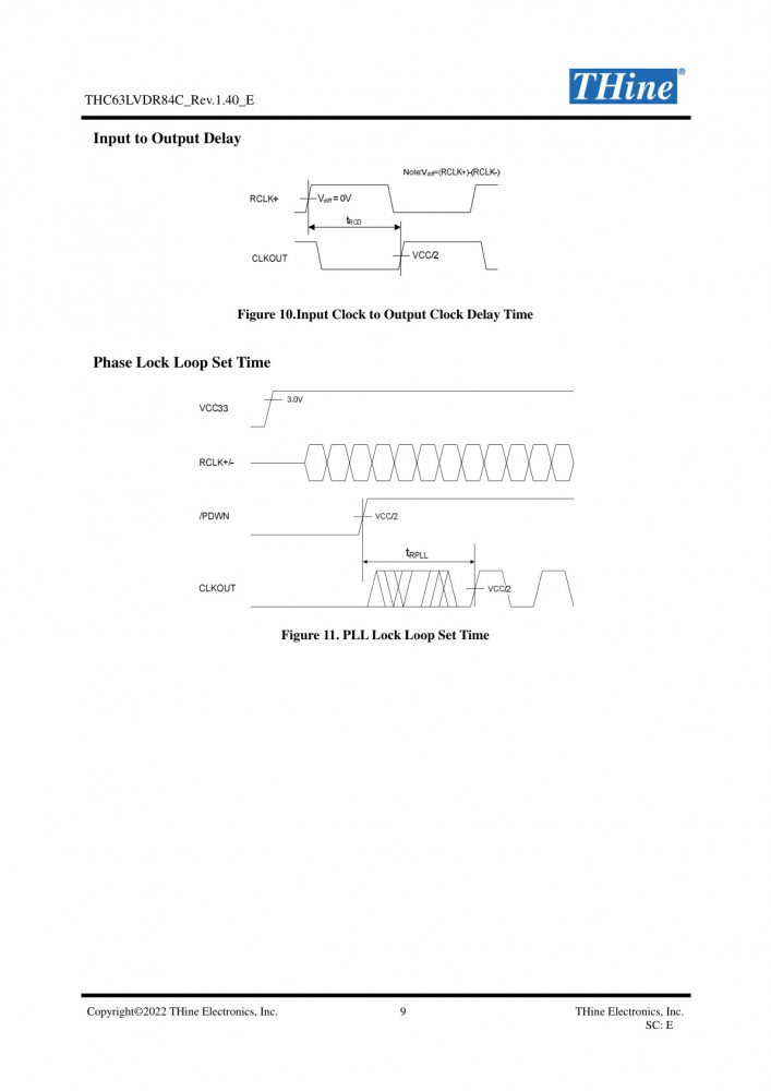 THC63LVDR84C datasheet page 9