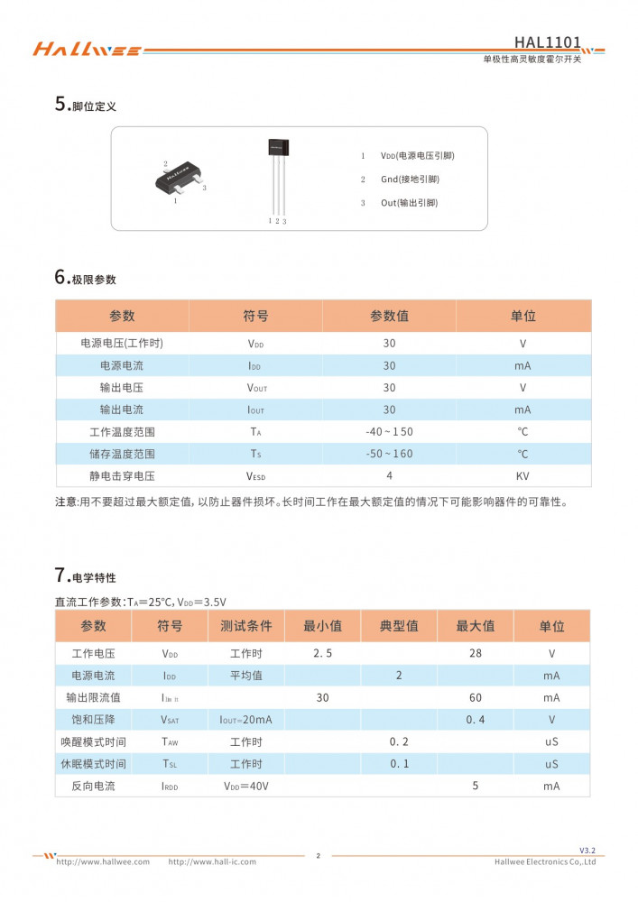 HAL1101UA datasheet page 2