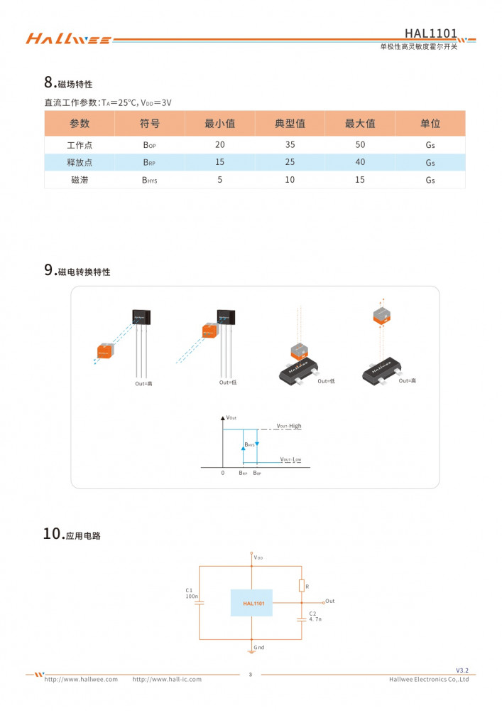 HAL1101UA datasheet page 3