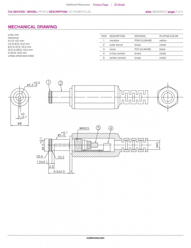 CUI PP-015 datasheet page 2