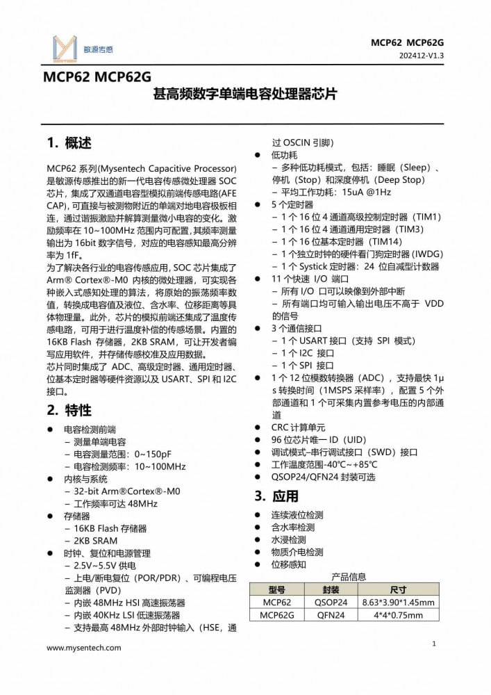 MCP62G datasheet page 1