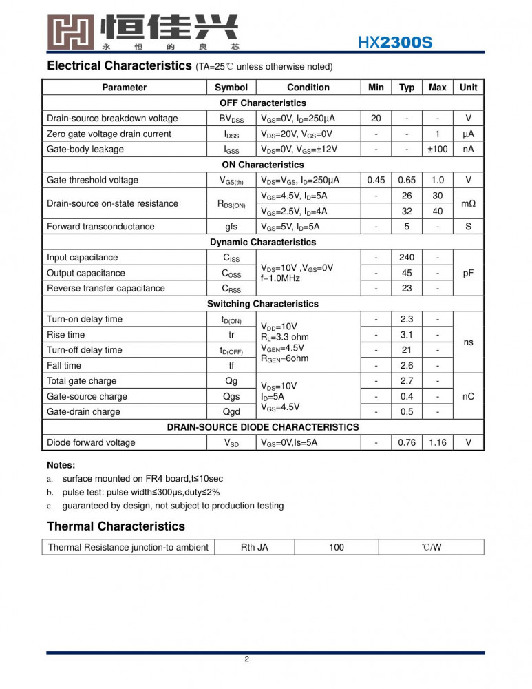 HX2300S datasheet page 2