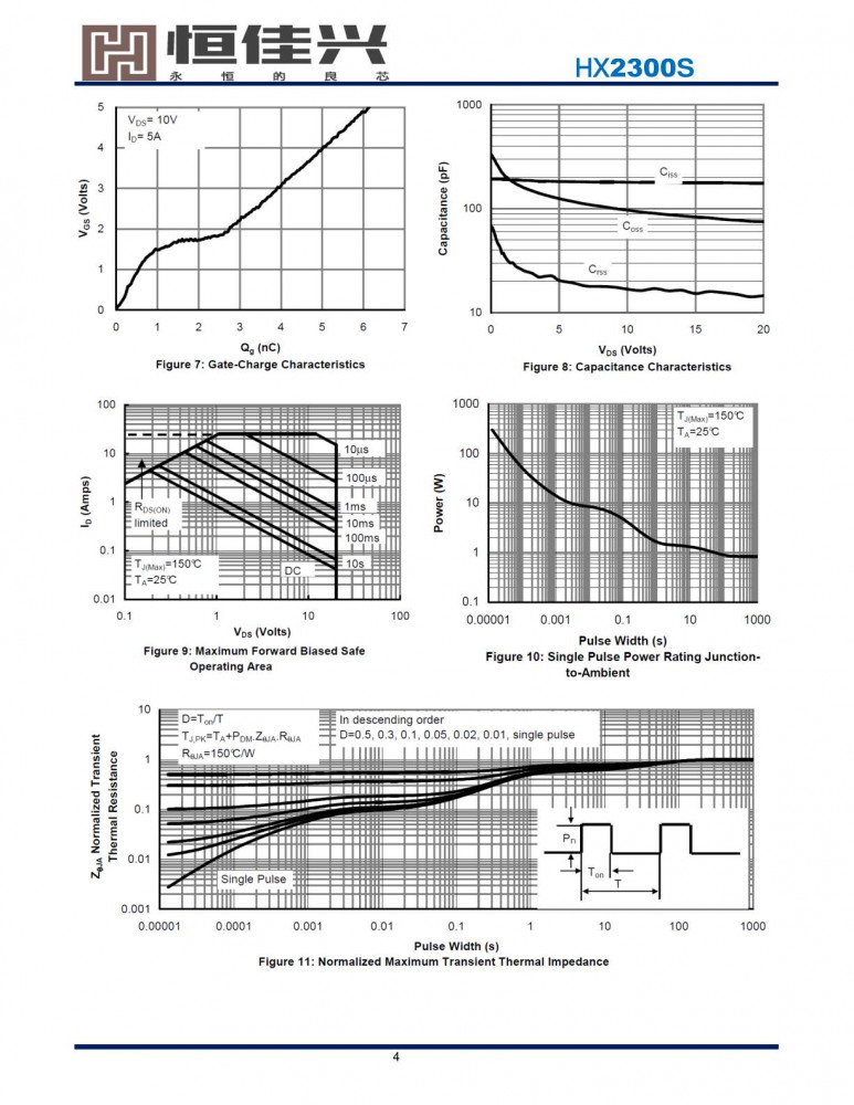 HX2300S datasheet page 4