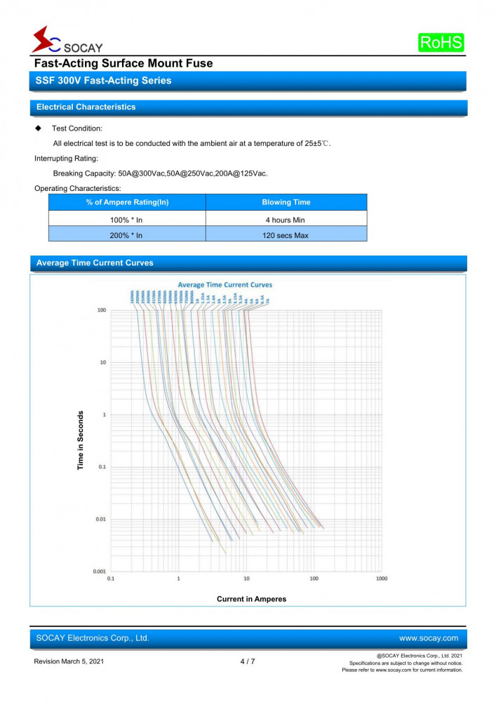 SSF1315 datasheet page 4 preview