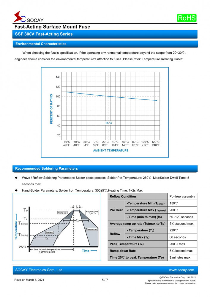 SSF1315 datasheet page 5 preview