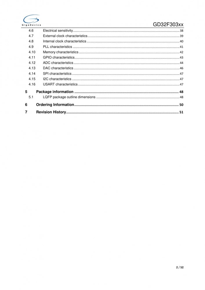 GD32F303xx datasheet page 3
