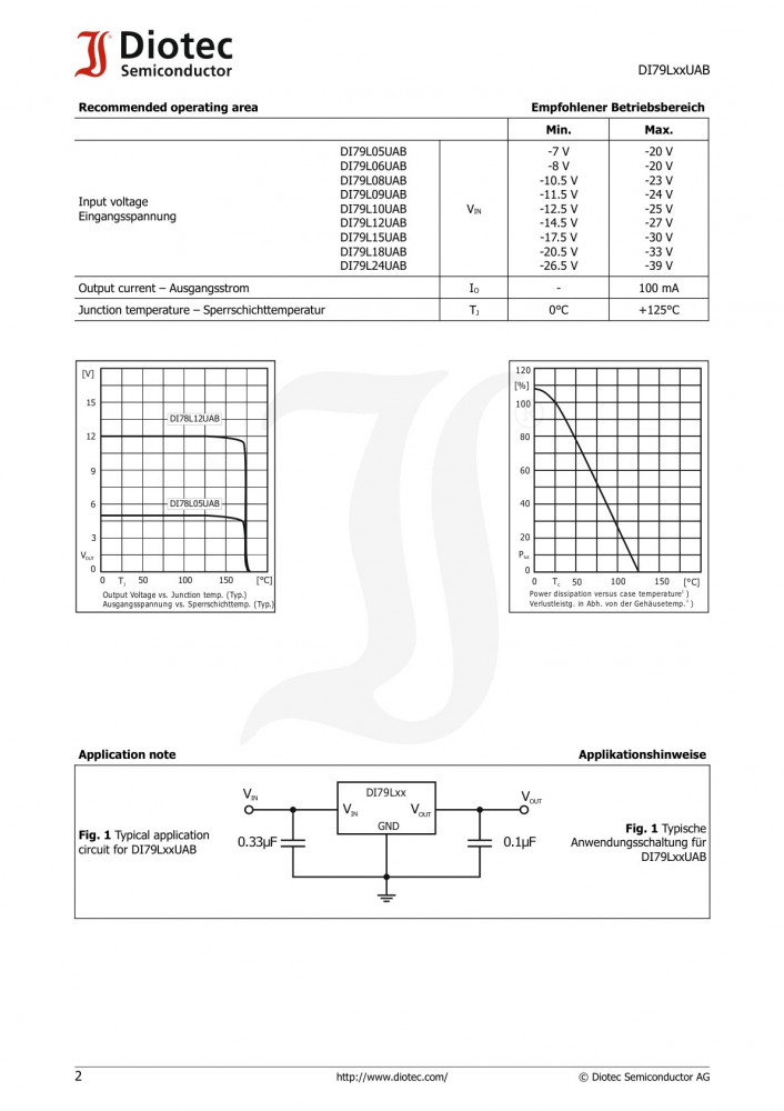 DIOTEC DI79LxxUAB datasheet, page 2