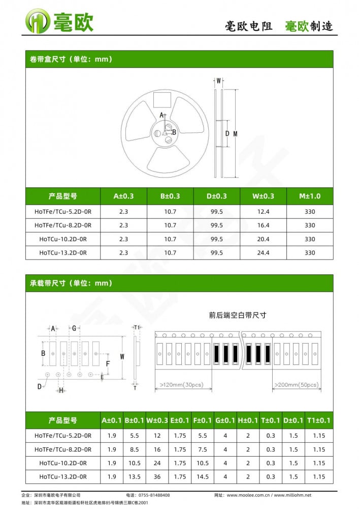 Milliohm HoTCu-10.2D-0R datasheet page 4