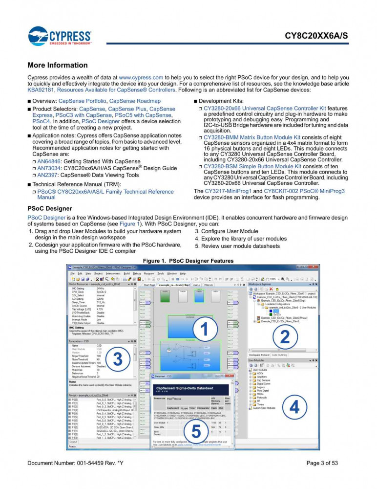 CY8C20336A-24LQXI technical document page 3