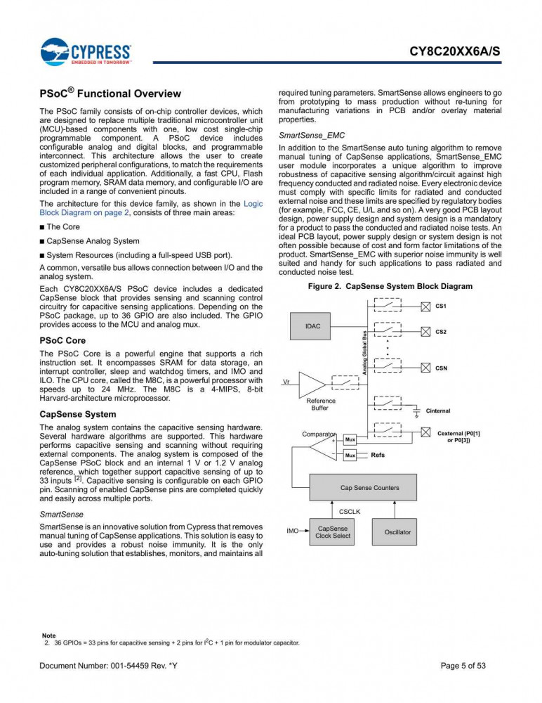 CY8C20336A-24LQXI technical document page 5
