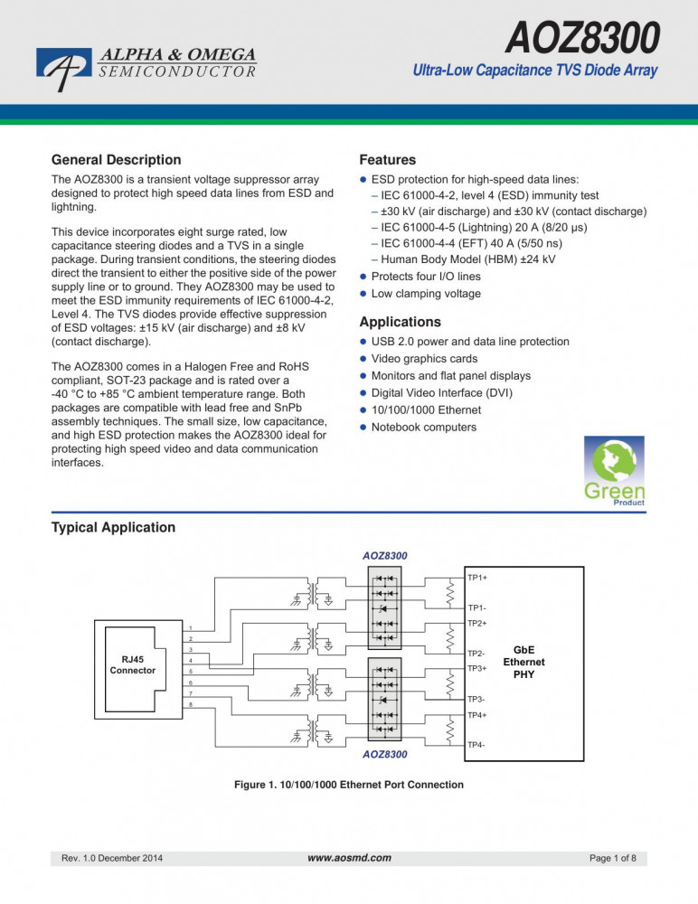AOZ8300CI-05 datasheet page 1
