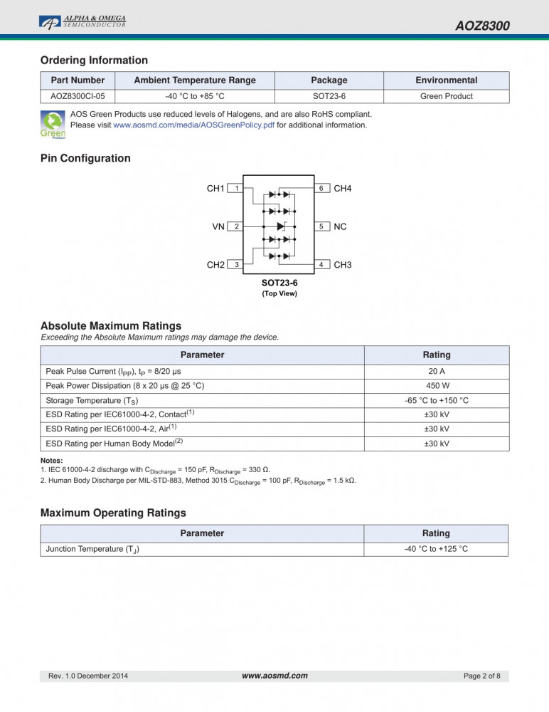 AOZ8300CI-05 datasheet page 2