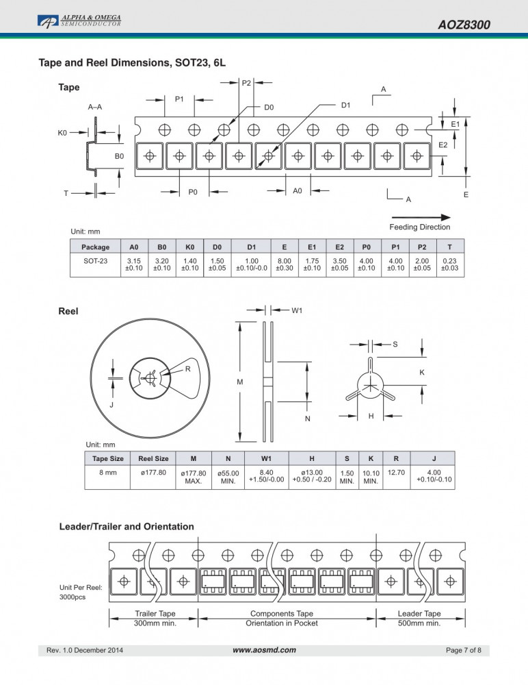 AOZ8300CI-05 datasheet page 7
