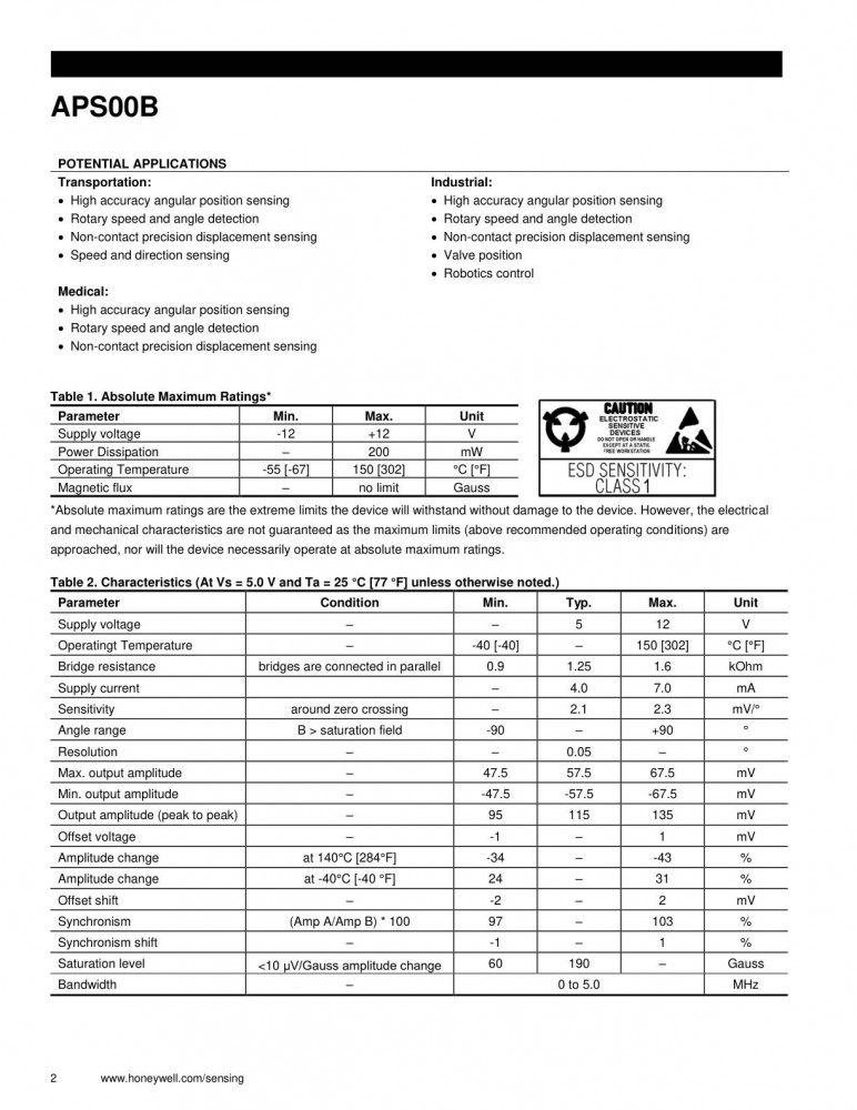 APS00B datasheet page 2