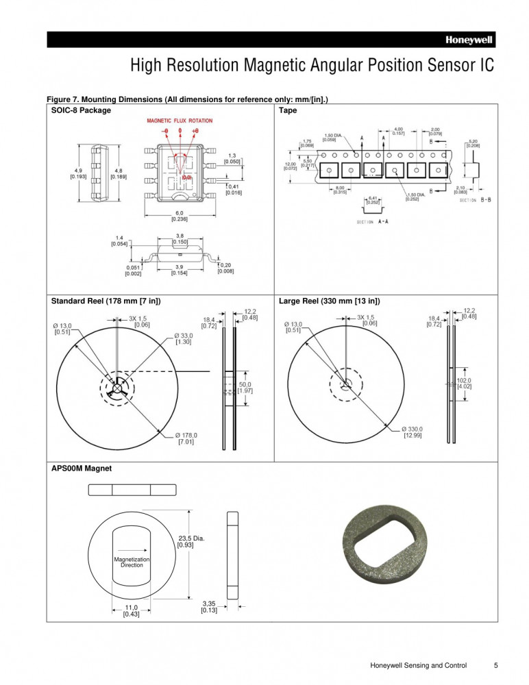 APS00B datasheet page 5