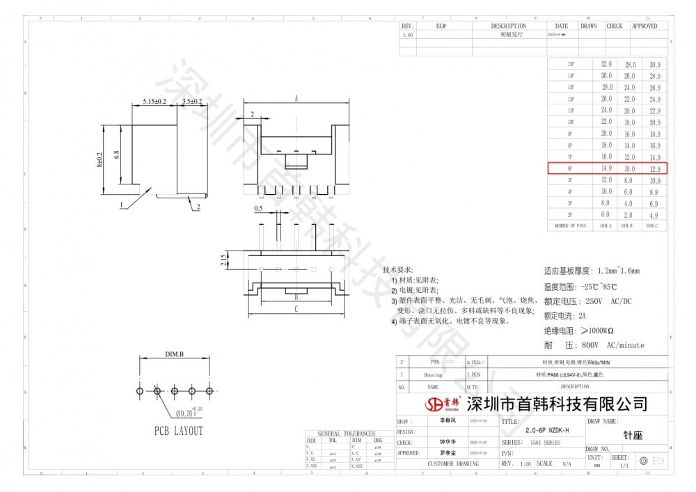 2.0-6P WZDK-H specification page 1