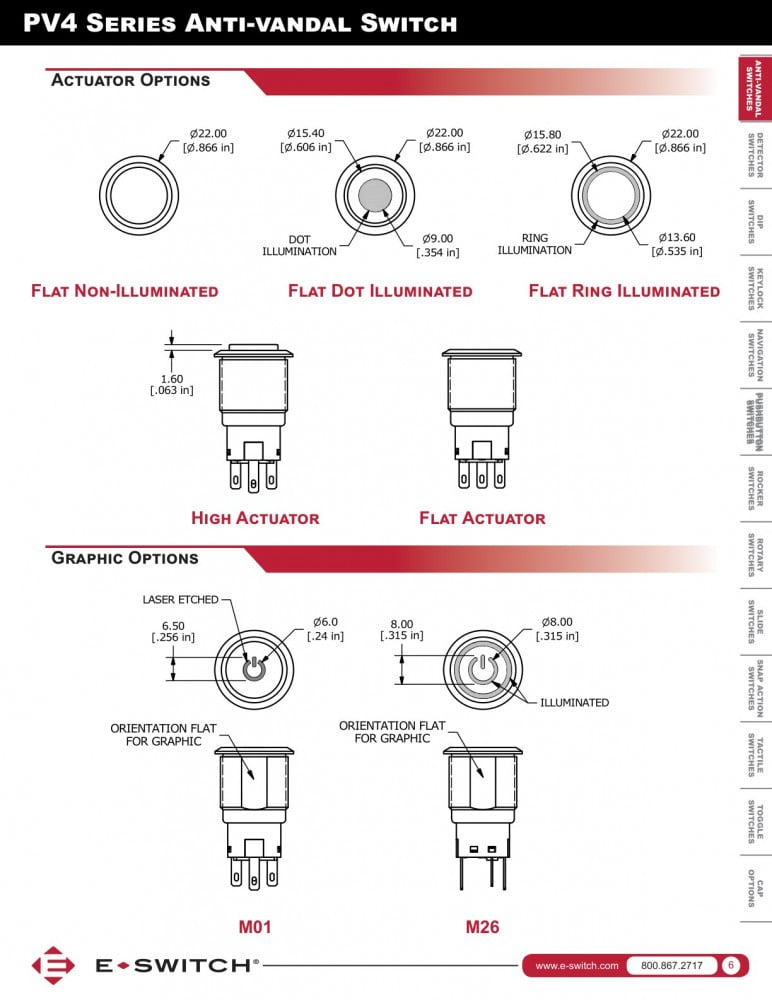 PV4 series datasheet page 6