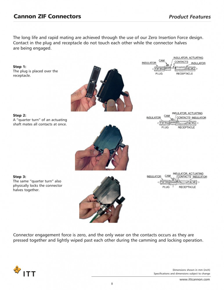 ITT Cannon DL documentation page 8