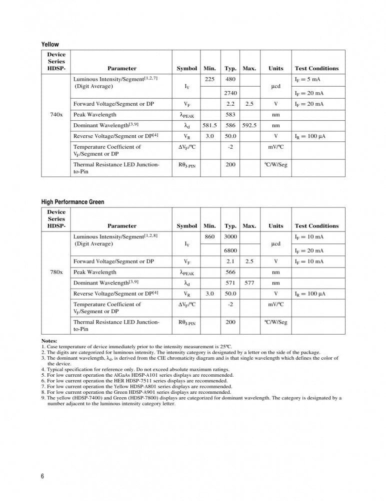 HDSP-7803 datasheet page 6
